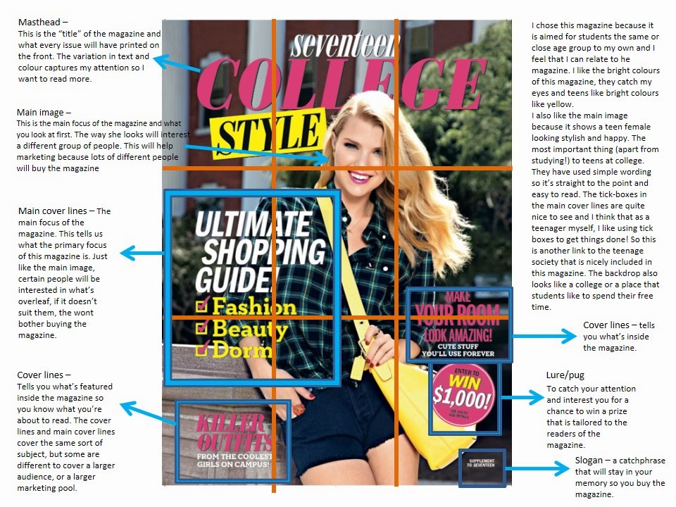 Holly Atkinson AS Media Studies Portfolio: College Magazine Annotation ...