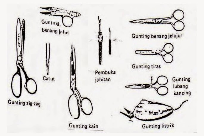 Macam-macam gunting, ALAT UKUR dan alat pemotong | MOJOFASHION