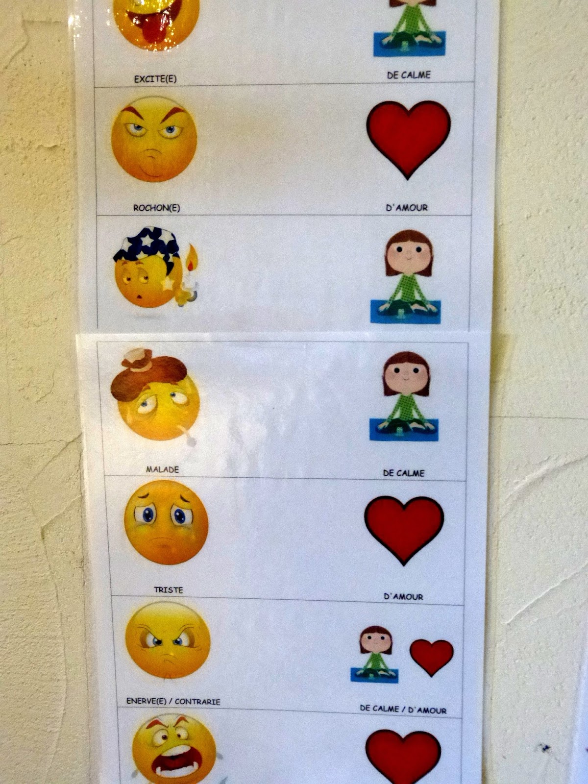 Mamandala et Petit chou: Notre mur du temps et des émotions