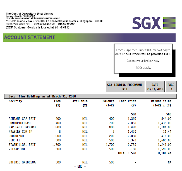 The sleepydevil's adventure: Fake News: sleepydevil's CDP Statement
