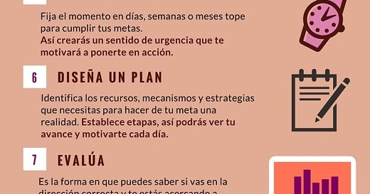 PSICOLOGOS PERU: 8 CLAVES PARA CUMPLIR TUS METAS