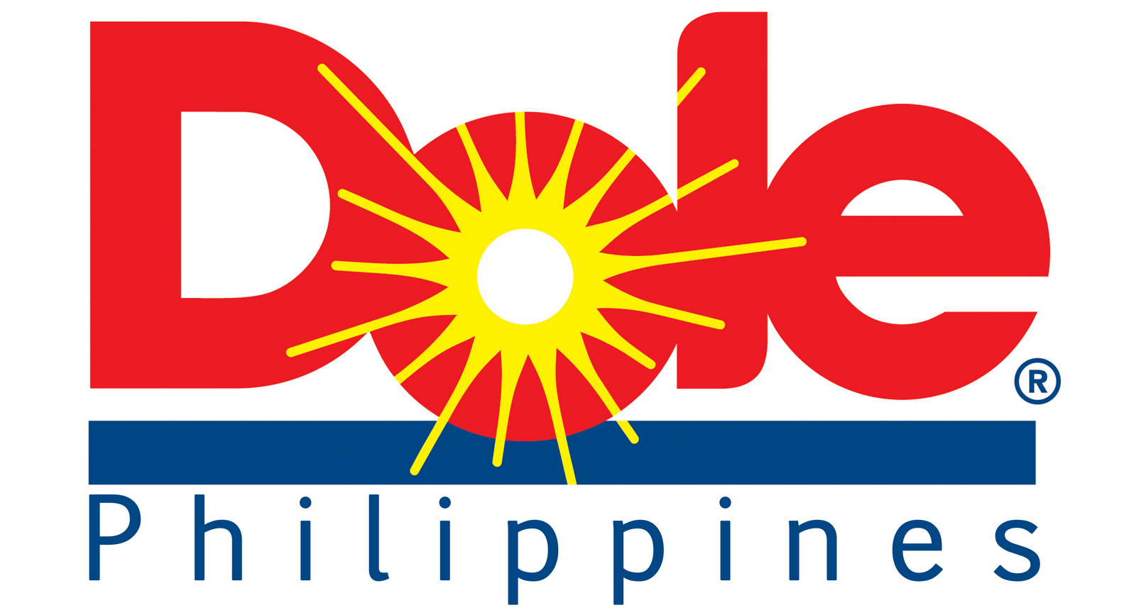 Dole Philippines to finally ship bananas to US | Philippine Space News