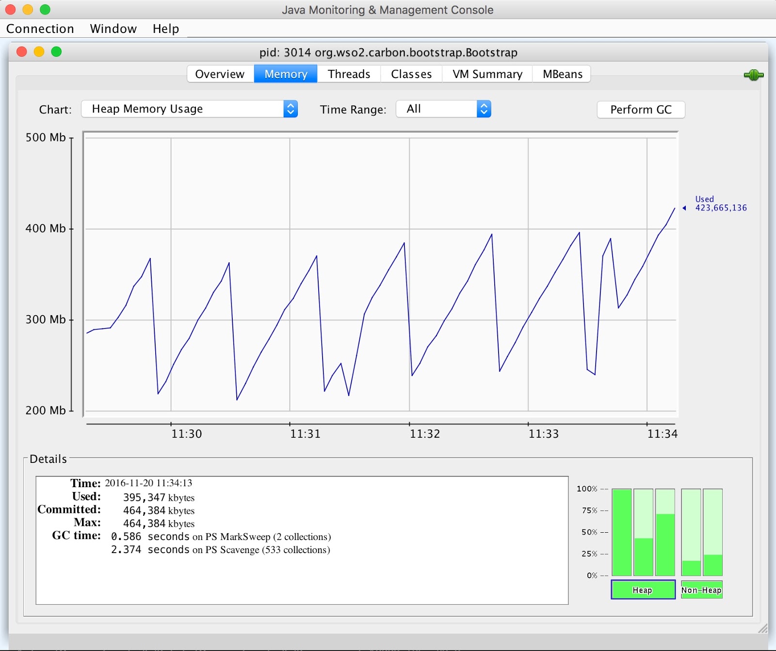Hasitha's Tech Blessings