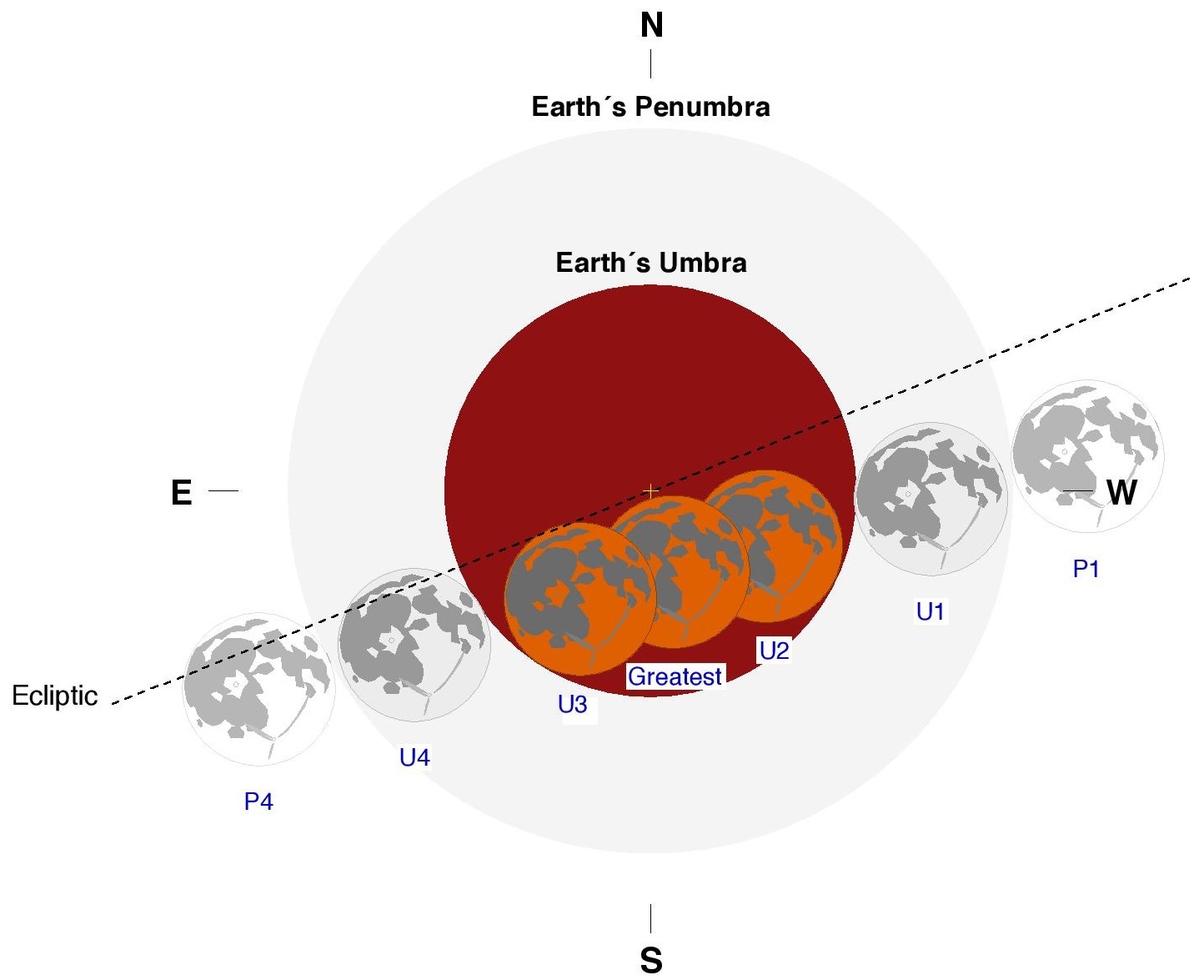 Earth and Space News: Second of Two 2014 Total Lunar Eclipses Happens ...