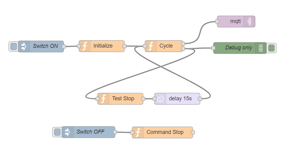 Learning Node-RED: The three relay problem