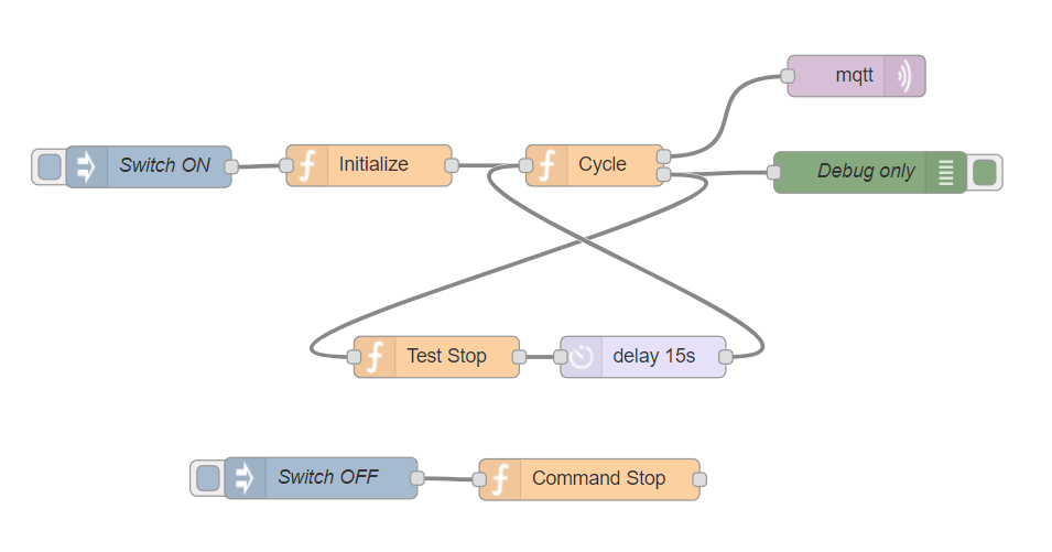 Learning Node-RED: The three relay problem