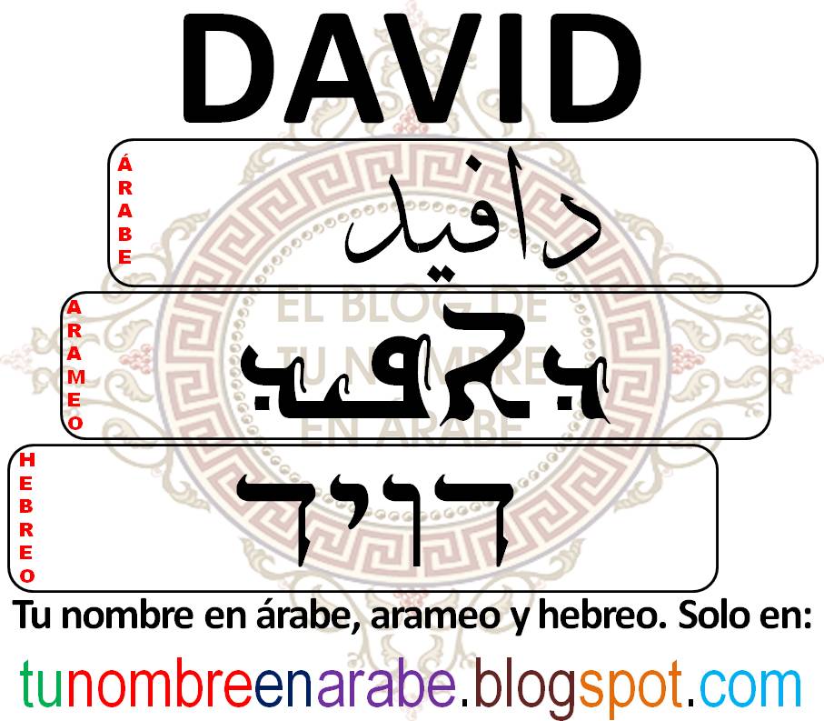 TU NOMBRE EN ÁRABE: Mi Nombre en Hebreo