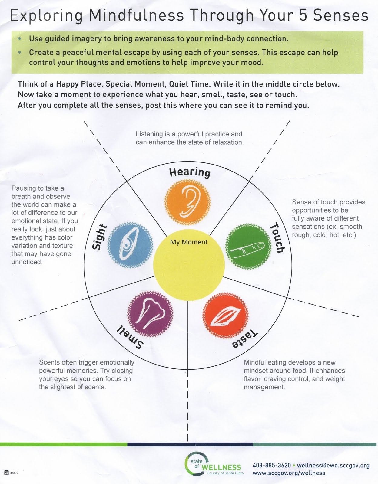 Health As I See It: Mindfulness through the Senses