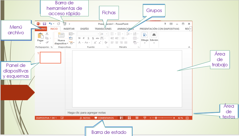 informática y computación 2: elementos de la ventana de power point