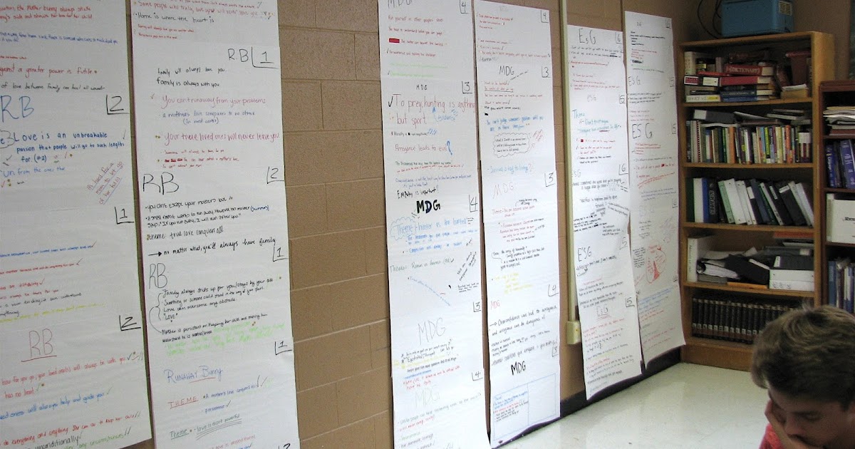 Mr. Tidyman's English: Theme: Gallery of Gold Stars