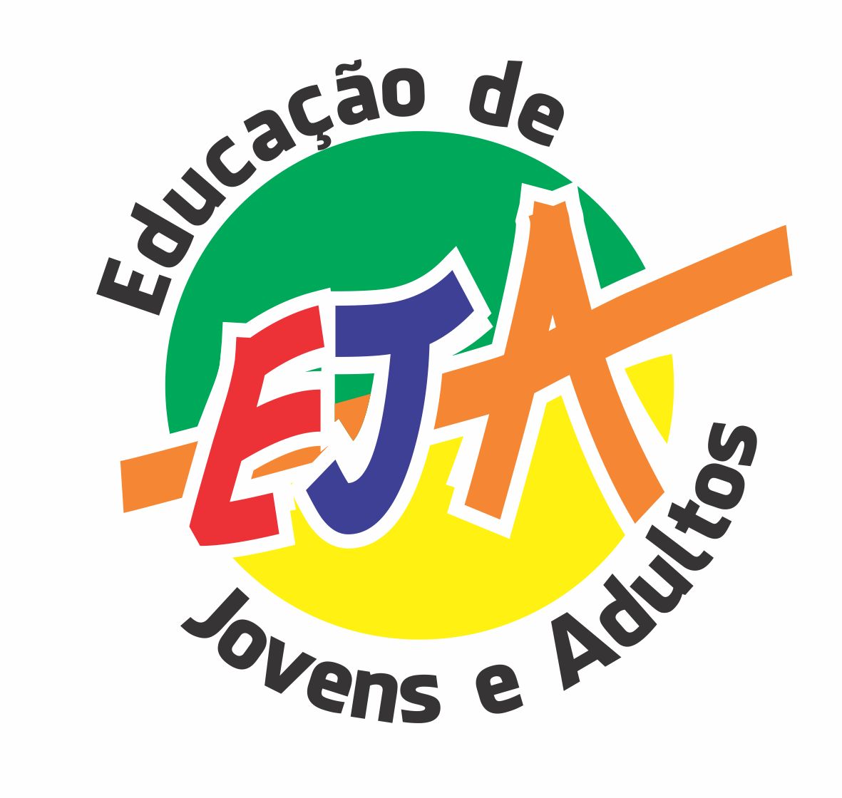 SIMULADO → Educação de Jovens e Adultos | ABC em Casa