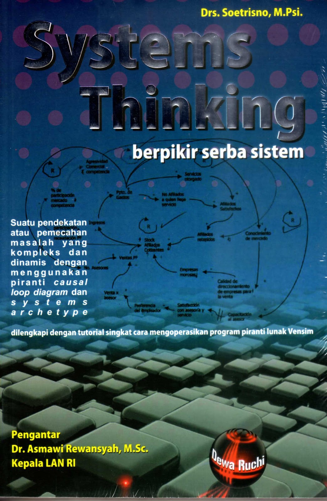 Systems Thinking, Berpikir Serba Sistem