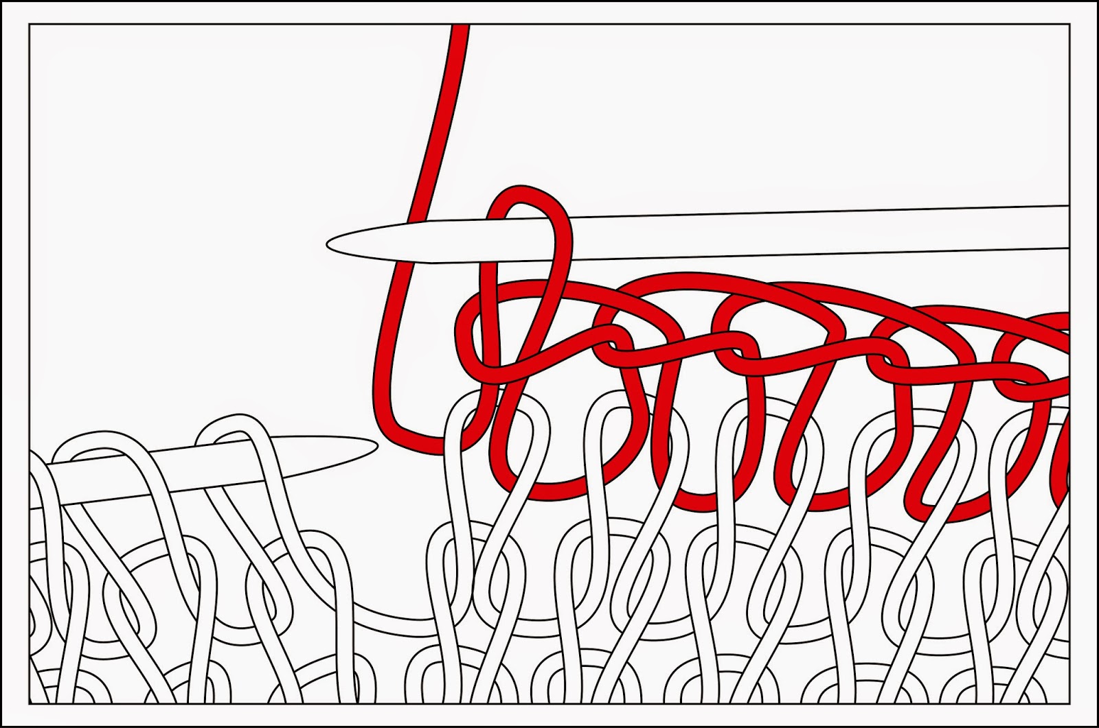 TECHknitting: Basic crocheting for knitters: chain stitch (ch. st ...