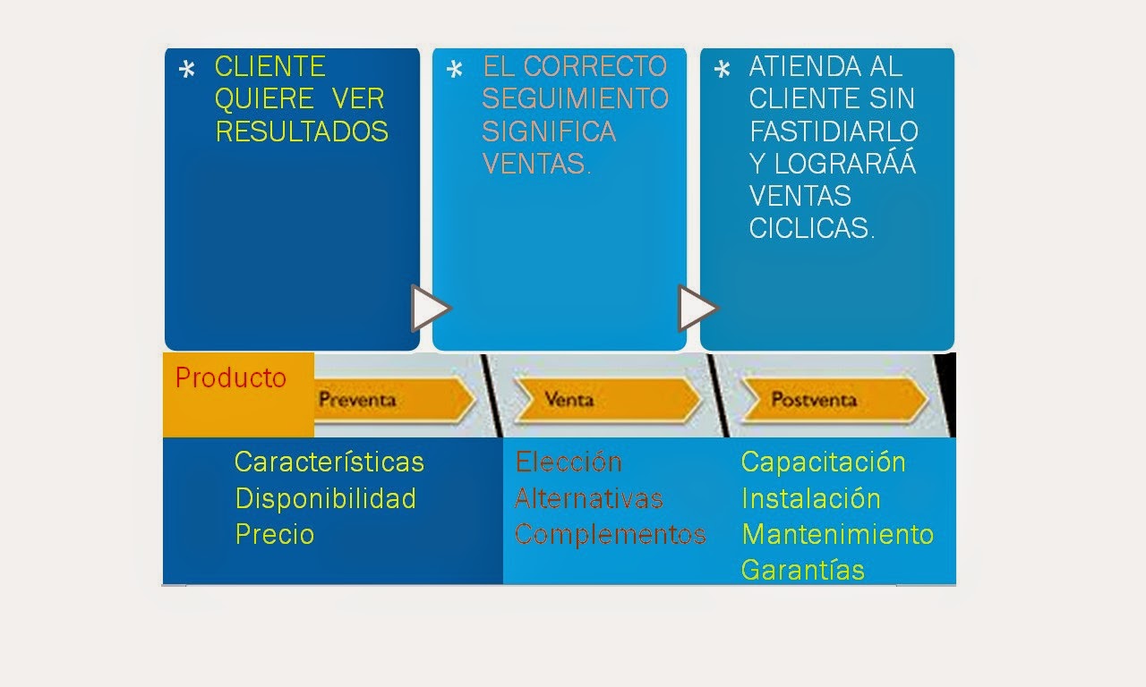 COMUNICACIÓN DE MUNDOS Y EXPERIENCIAS: COMUNICACIÓN PERSUASIVA ...