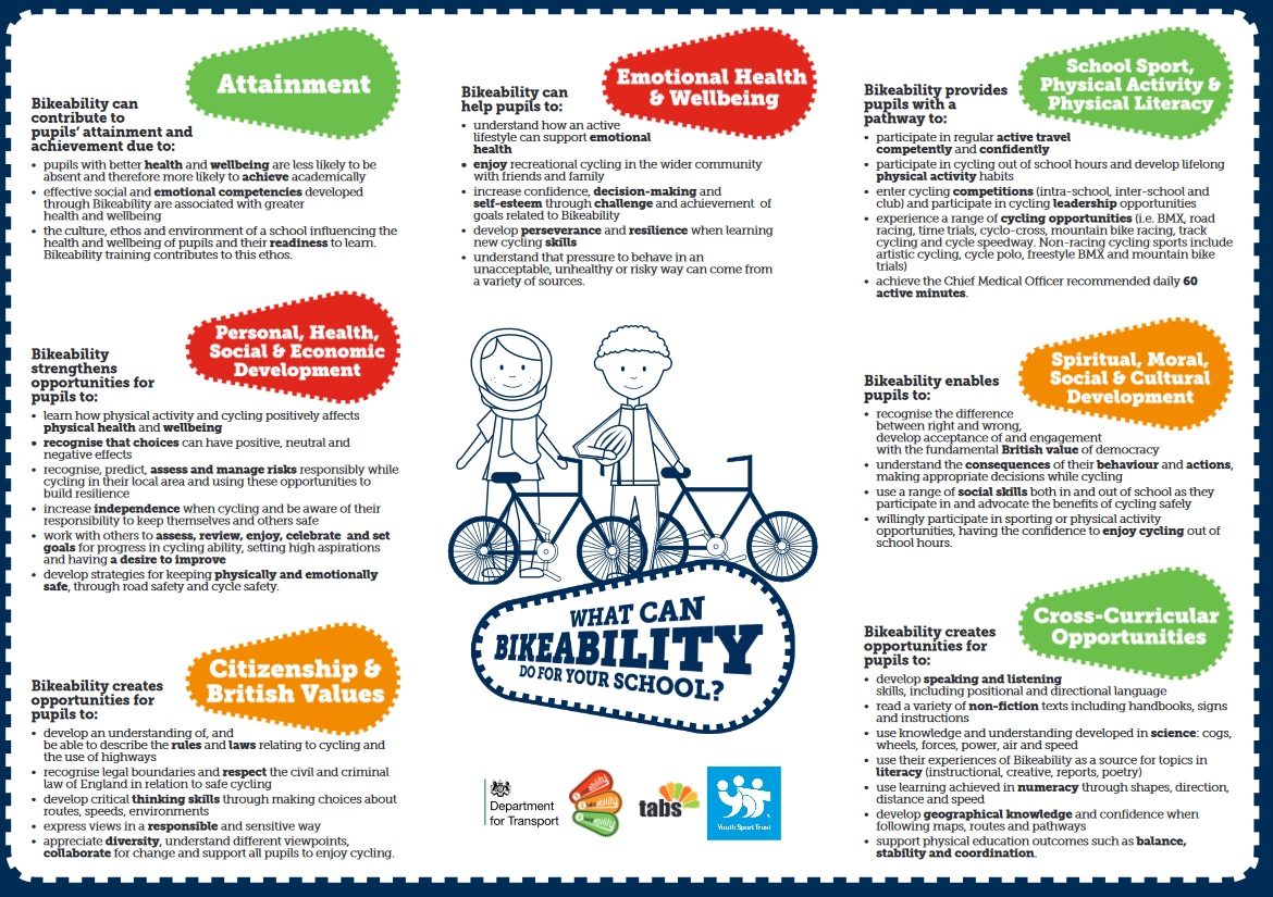 RadWagon: December 2016