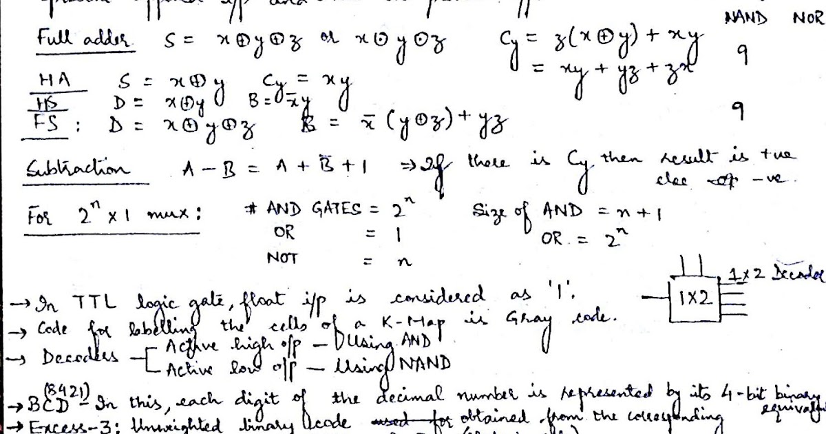 GATE - Digital Logic Design 1 ~ Coding Interview Questions With Solutions