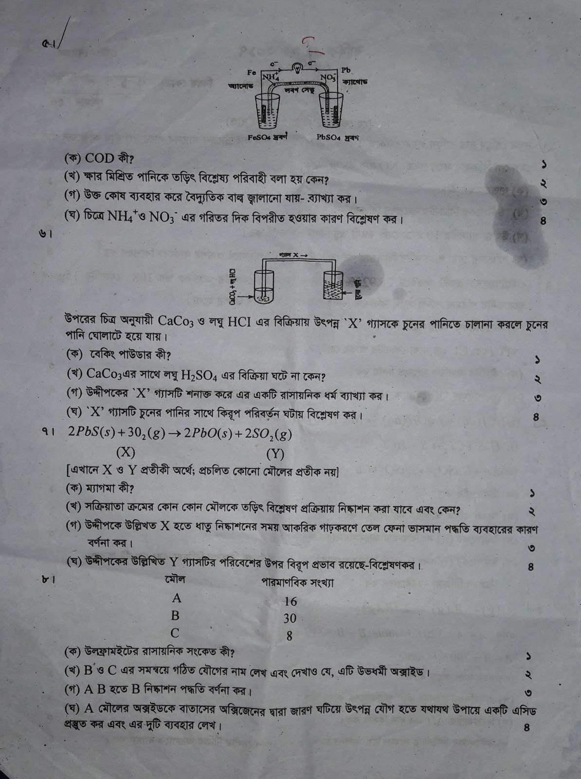SSC Chemistry Suggestion 2024 with Question Paper