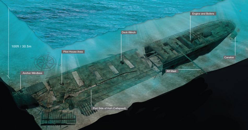 Samuel Côté – Shipwreck hunting in Canada – WW2Wrecks.com