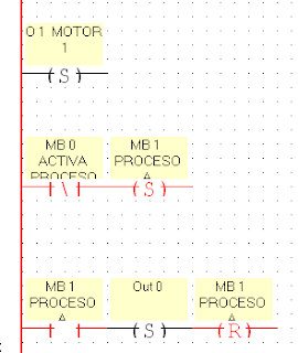 Programando PLC's UNITRONICS: febrero 2011