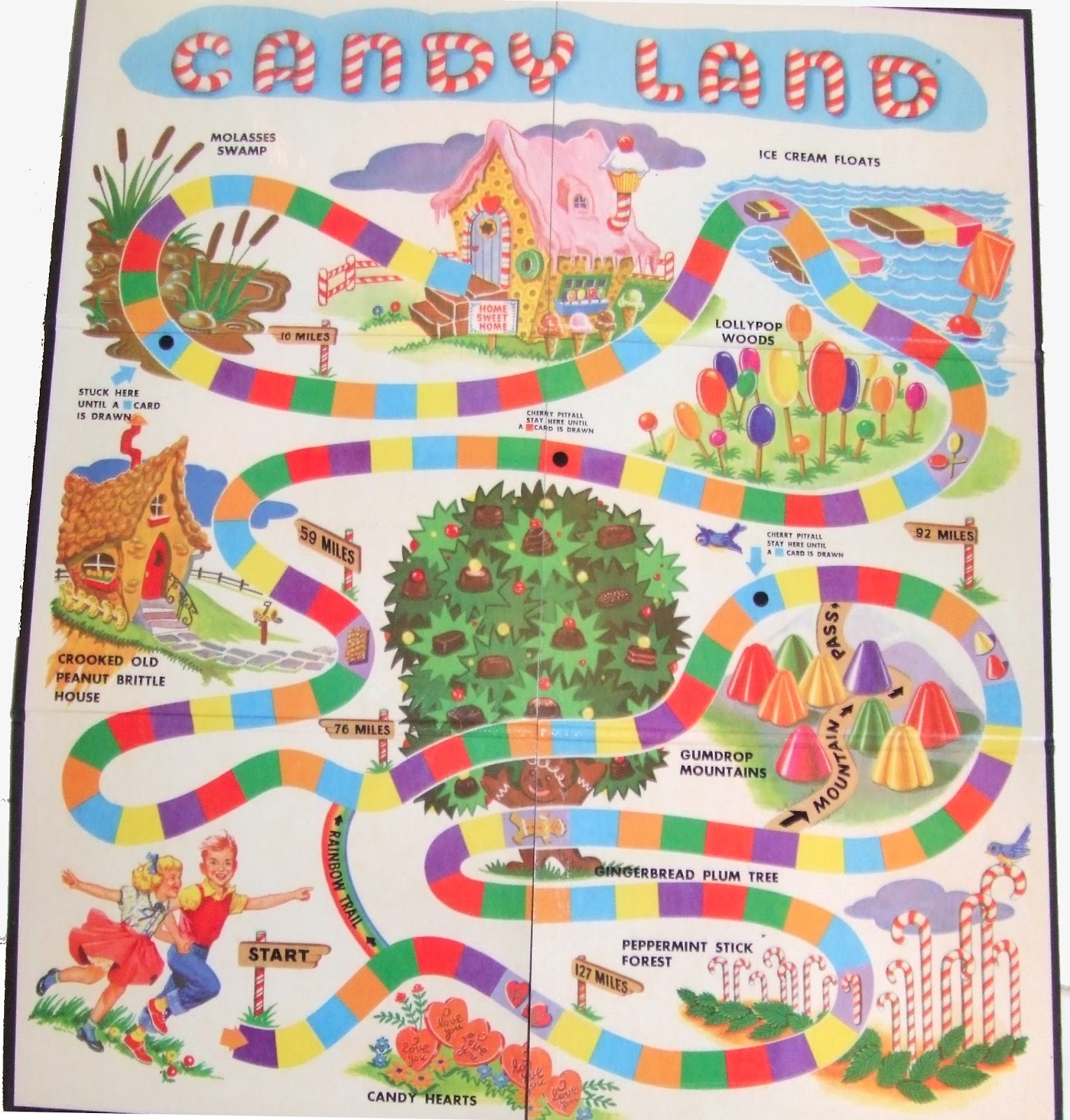 Mark Gosson: Candyland in Lilongwe