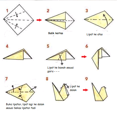 Resourceful-Parenting: Origami Ayam