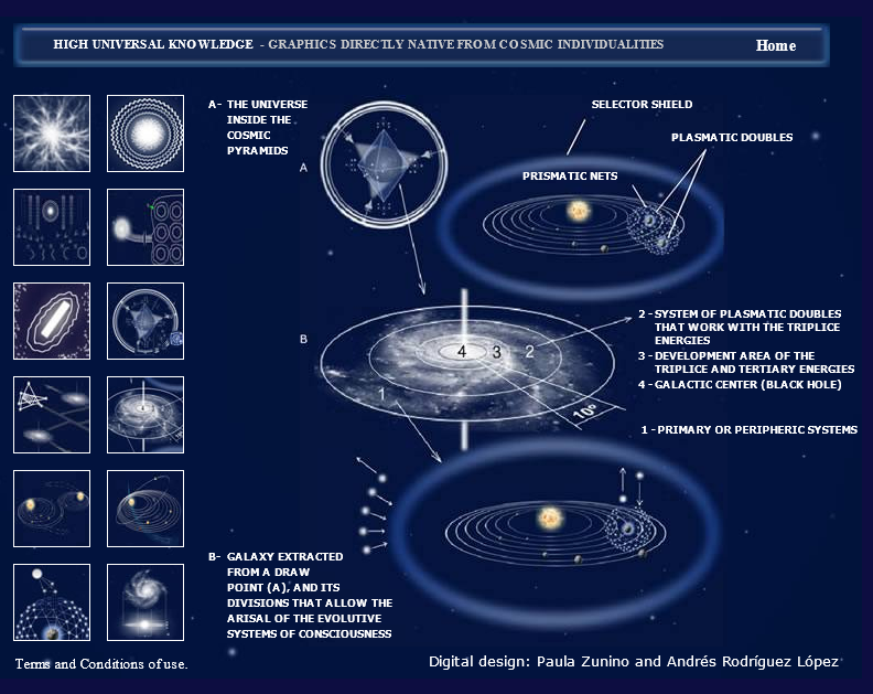Superior Universal Alignment