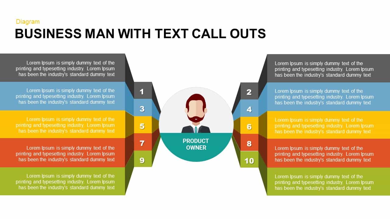Add Your Explanatory Text Into PowerPoint Using Callouts