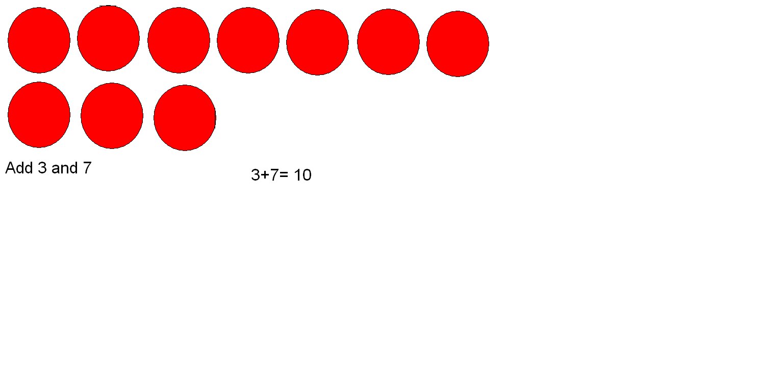 816 Math 2010: Alec's Great Big Book of Integers