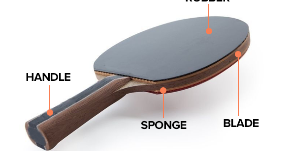 How to choose a Table Tennis Racquet