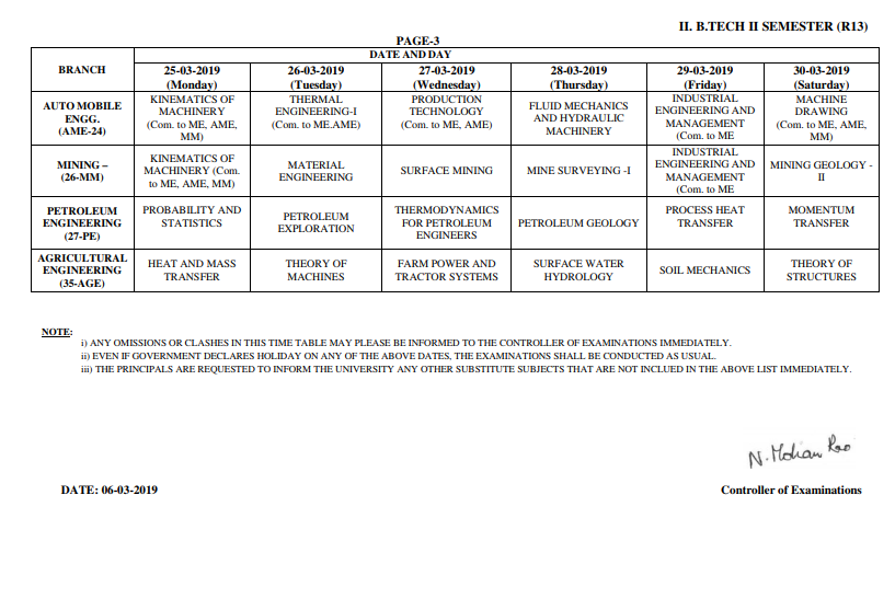 JNTUK B.Tech 1-2, 2-2, 3-2 Semester (R16) Mid II Examinations Time ...