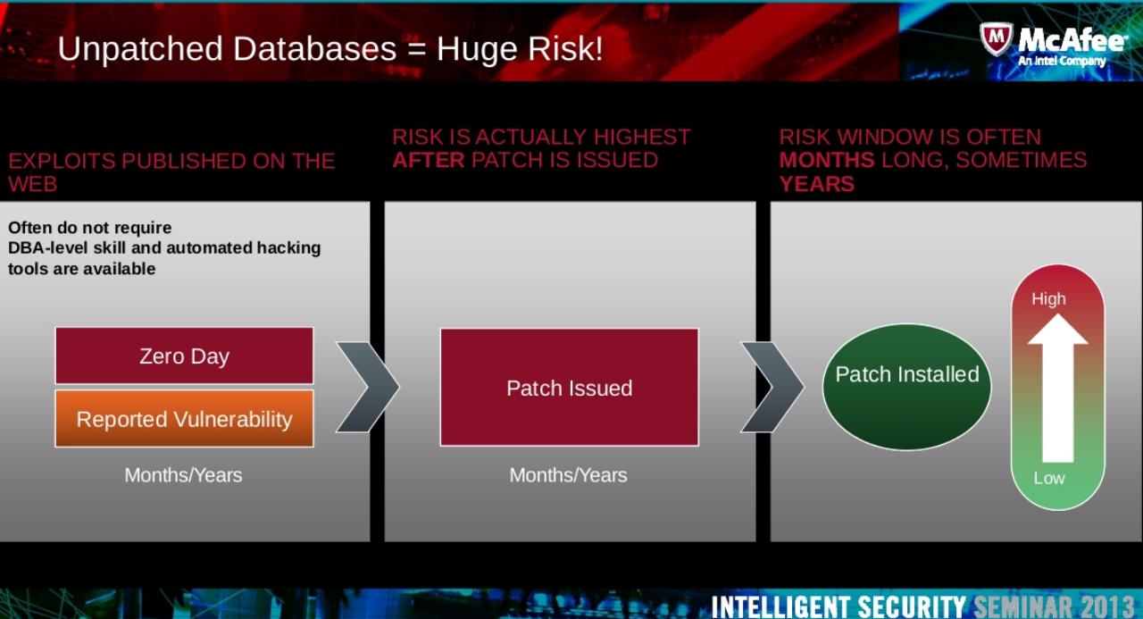 McAfee Intelligent Security KL: Protect Your System with Greater ...