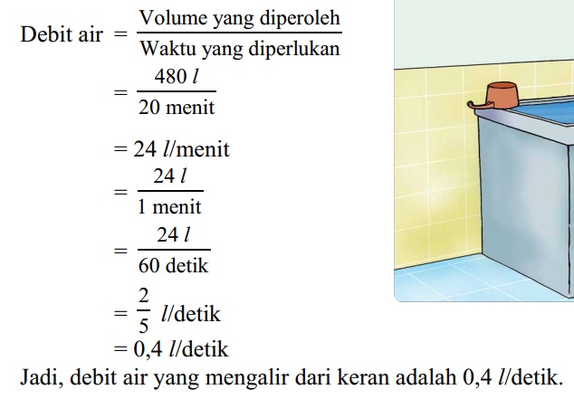 Materi Matematika Satuan Debit ~ Kelas 6 SDN Rawabadak Selatan 07