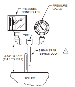 Pressure Switch ~ บจก.สุราษฎร์การประปา-ศูนย์ขายส่งท่อตราช้าง