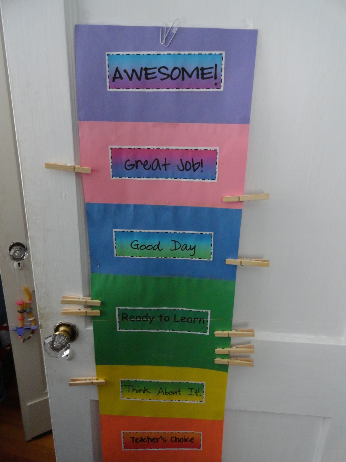 Kinders on the Block: Behavior Clip Chart