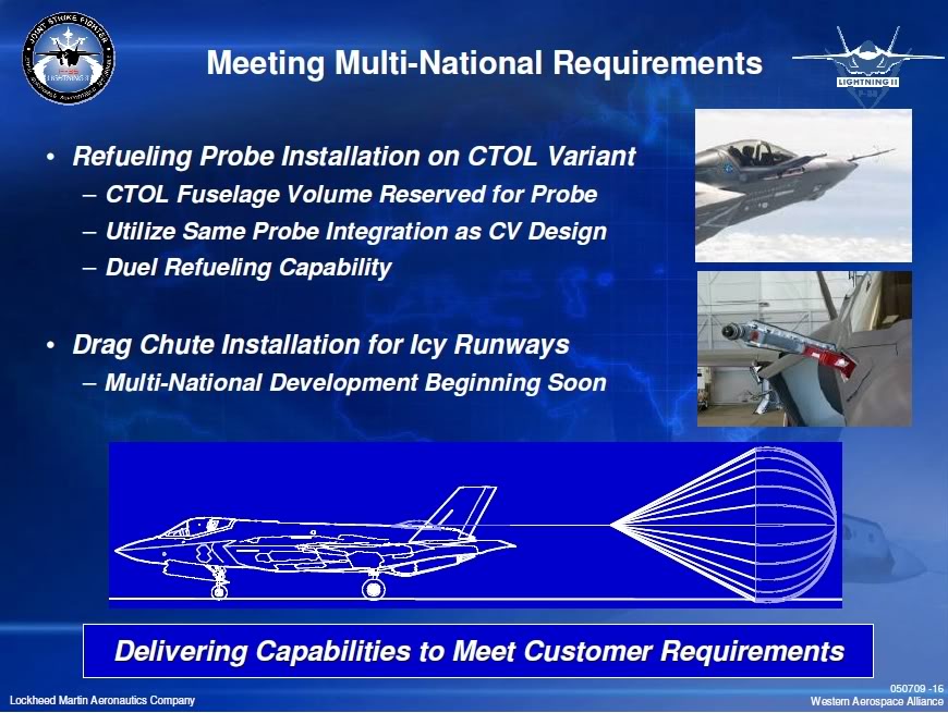 Gripen for Canada: Is the F-35 right for Canada?