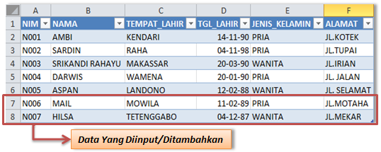 Teknologi Informasi: Cara memindahkan data dari MS. Excel ke MS. Access.
