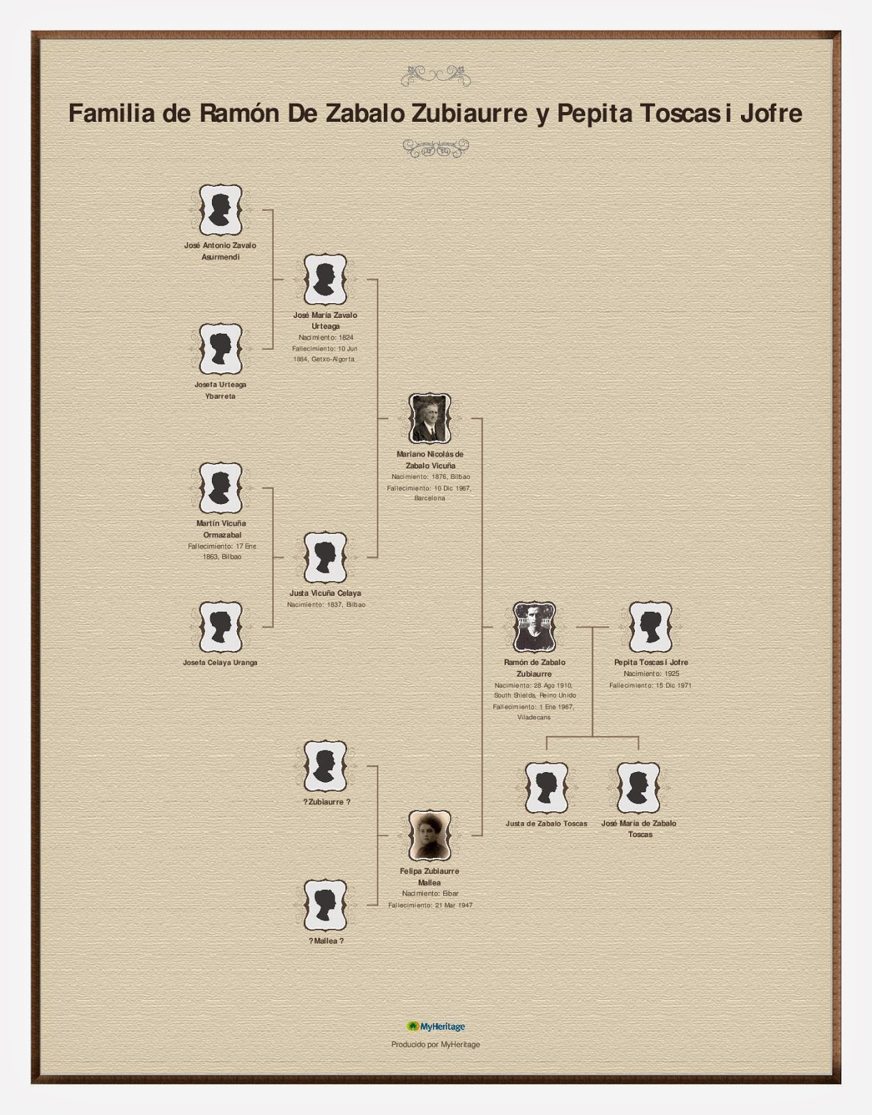 Et in Interrete Ego: Ramón de Zabalo Zubiaurre (1910-1967)