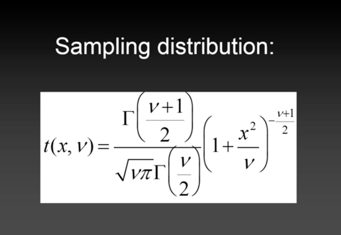 John Rauser: How to Present Statistics Without the Agonizing Pain