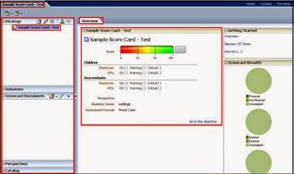 Scorecard in obiee 11g