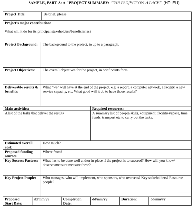 Project Management 101 Bootcamp: PM101 U2: Project Initiation and Start-up