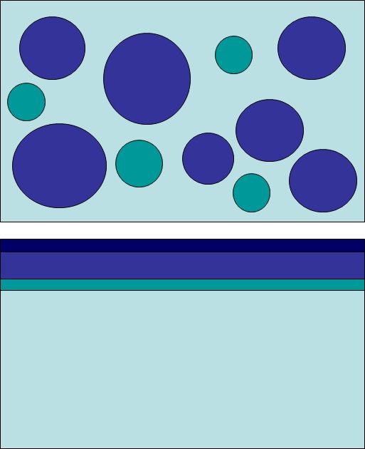 X-ray Photoelectron Spectroscopy (XPS) Reference Pages: Charge Compensation