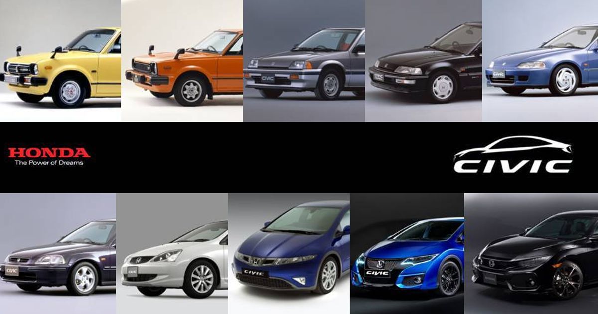 10 Generasi Honda Civic