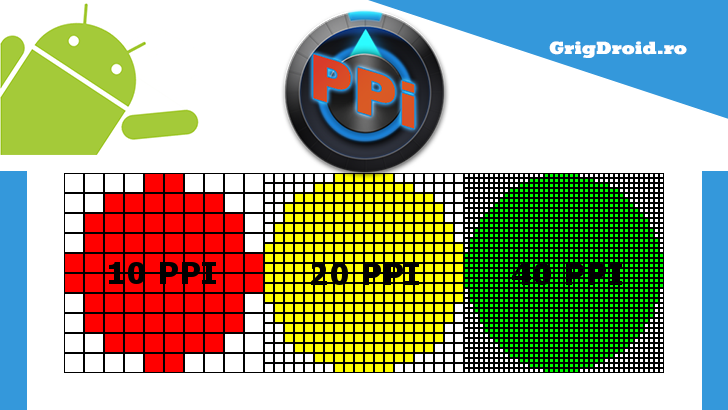 Ce înseamnă PPI, pixel per inch, la ecranele telefoanelor mobile ...