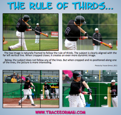 Mrs. Orman's Classroom: Designing Your Cover Page - The Rule of Thirds