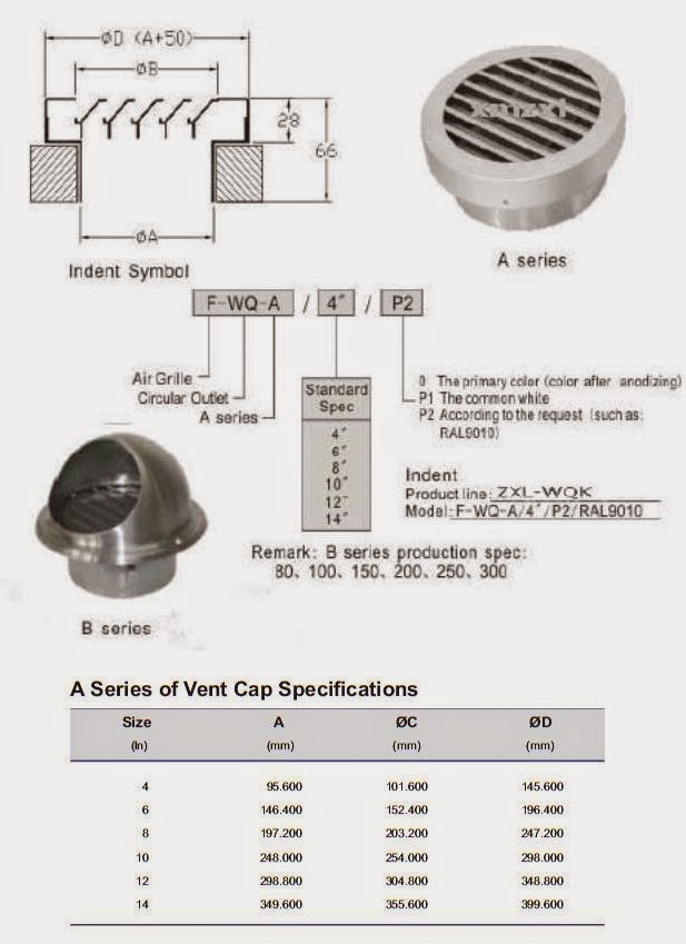 Air Vent cap-Chụp thông hơi Inox 304 giá gốc: tháng tư 2015