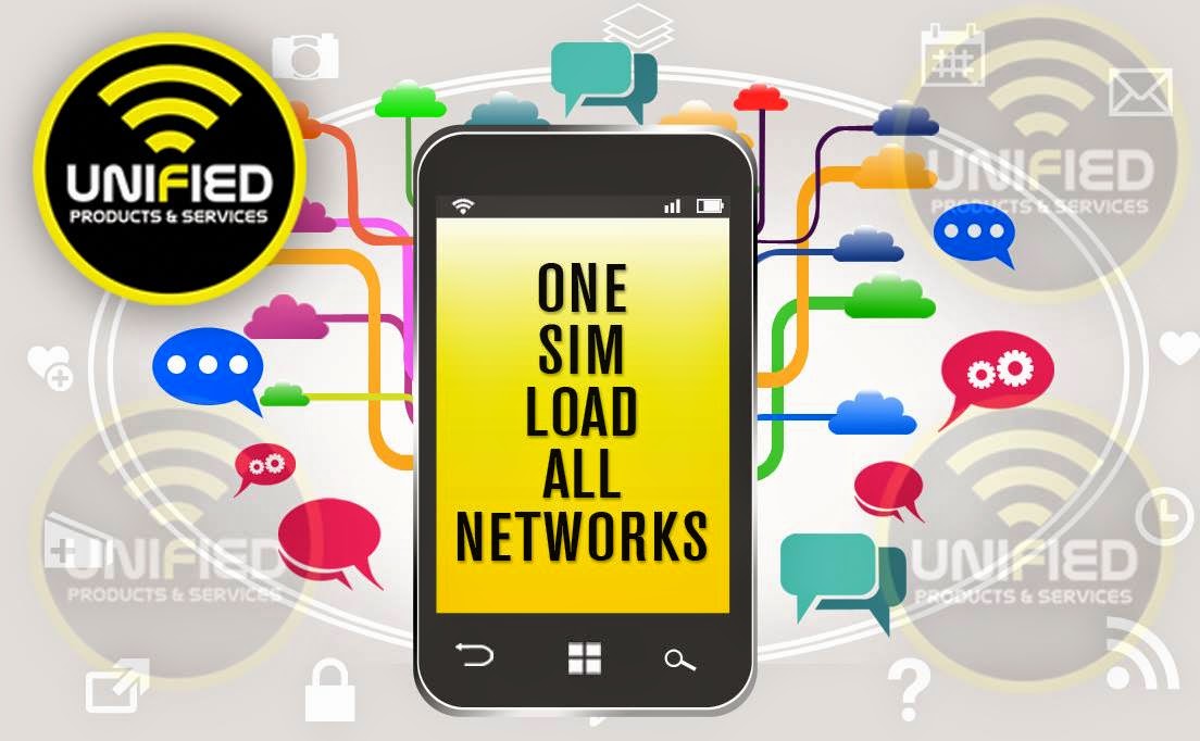 Unified Products & Services: LOADING