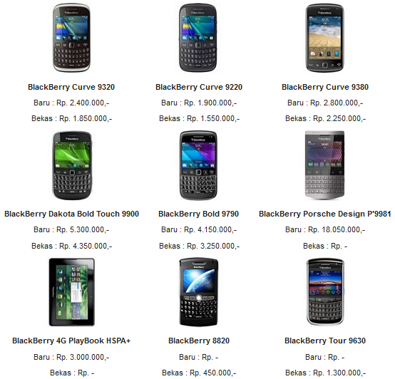 Harga HP BlackBerry Terbaru Bulan Ini (33 Type)