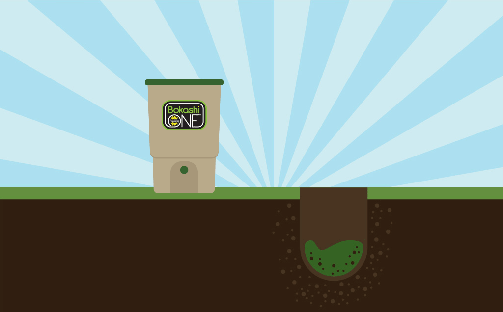 Bokashi Composting in Australia