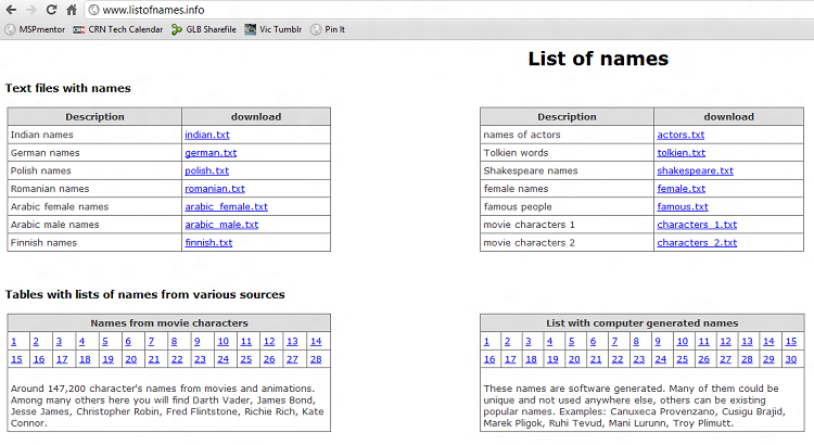 Small Biz Thoughts by Karl W. Palachuk: SOP Friday: Naming Conventions ...