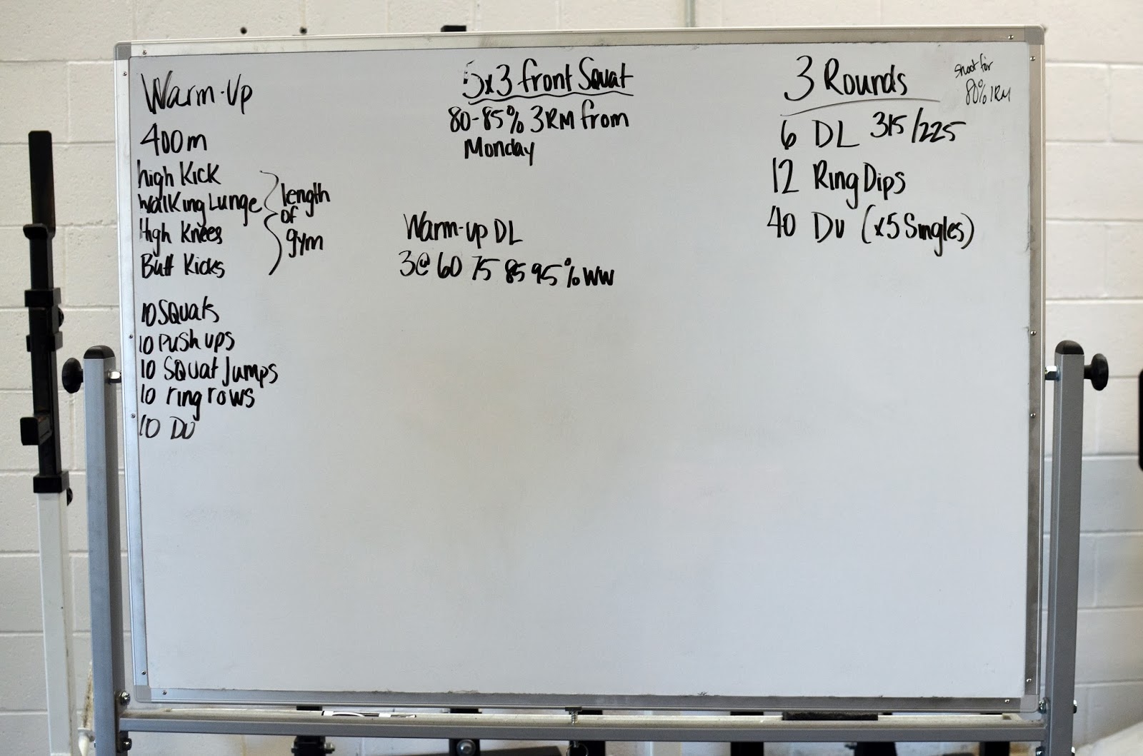 Jes' CrossFit Blog: CrossFit Edina / CrossFit Minnesota